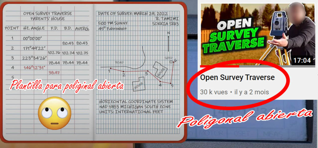 Ajusta su red geodésica - Geodesta