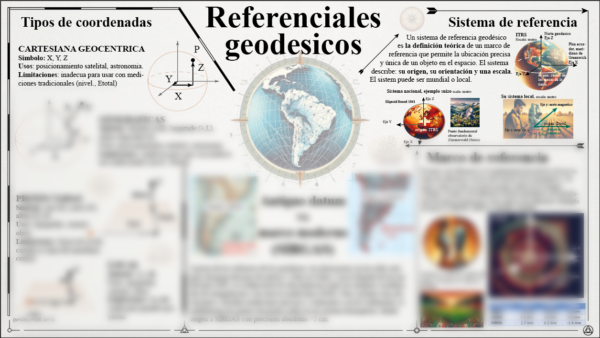Sistema de referencia - Geodesta